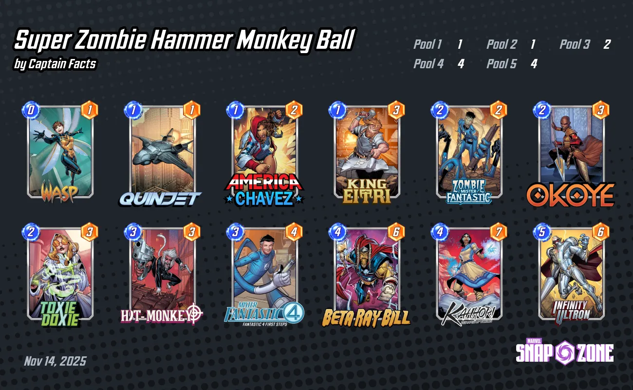 Super Zombie Hammer Monkey Ball - Decks - Marvel Snap Zone