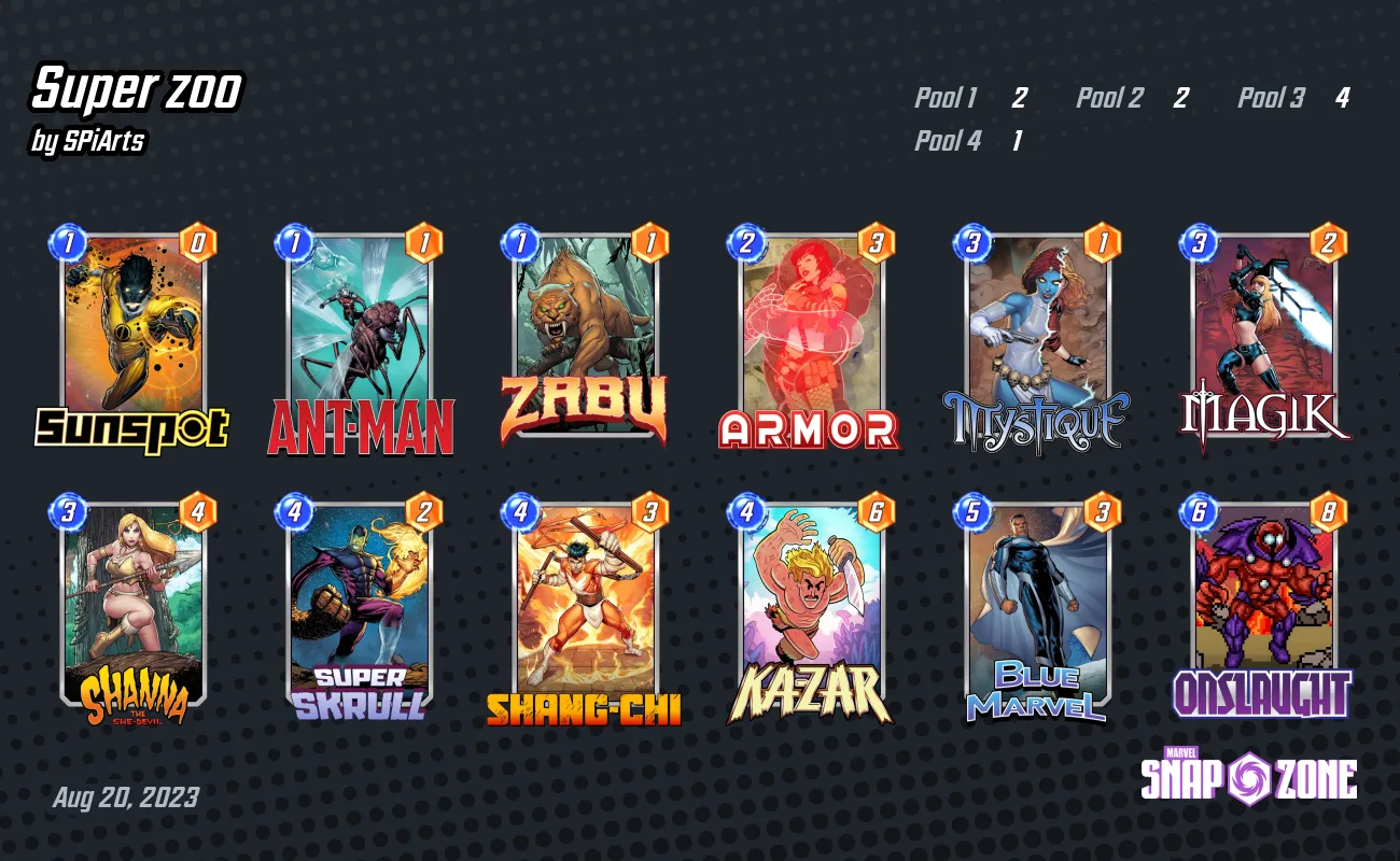 Super zoo - Decks - Marvel Snap Zone