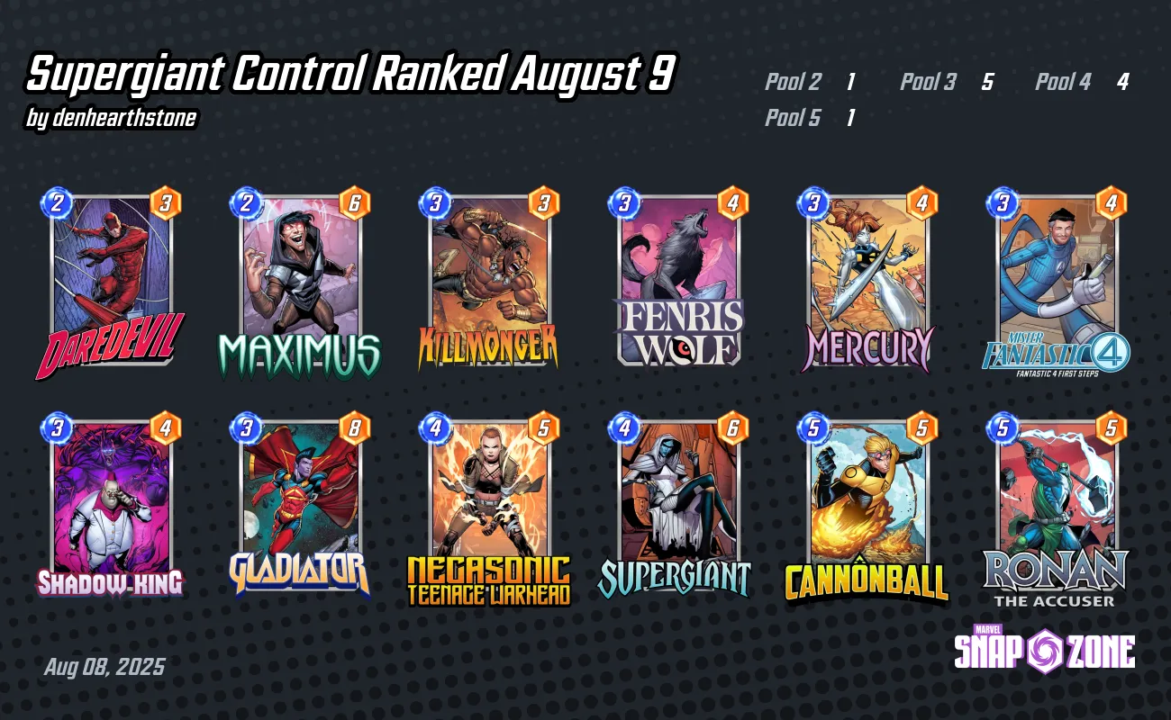 Supergiant Control Ranked August 9 - Decks - Marvel Snap Zone