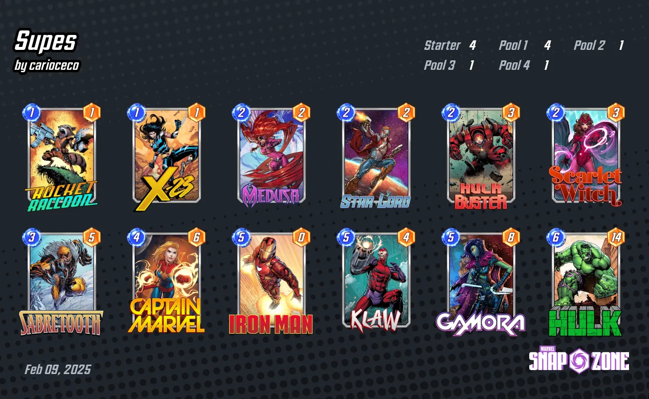 Supes - Decks - Marvel Snap Zone