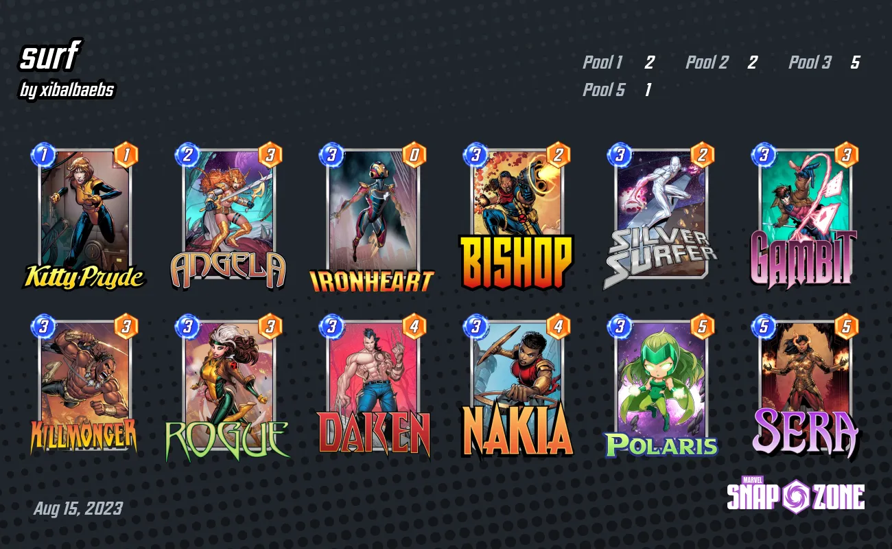 surf - Decks - Marvel Snap Zone