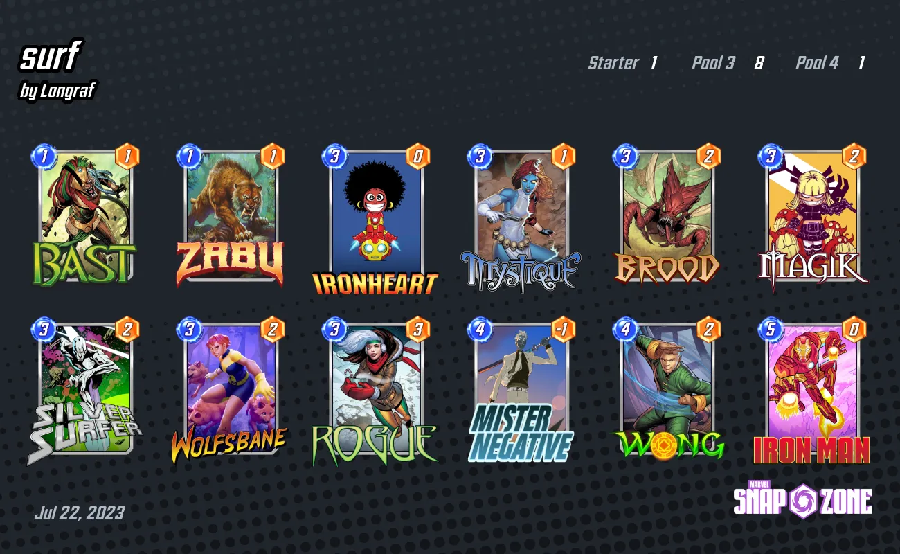 surf - Decks - Marvel Snap Zone