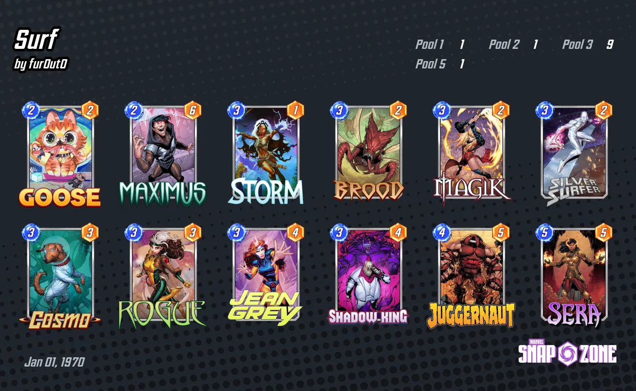 Surf - Decks - Marvel Snap Zone