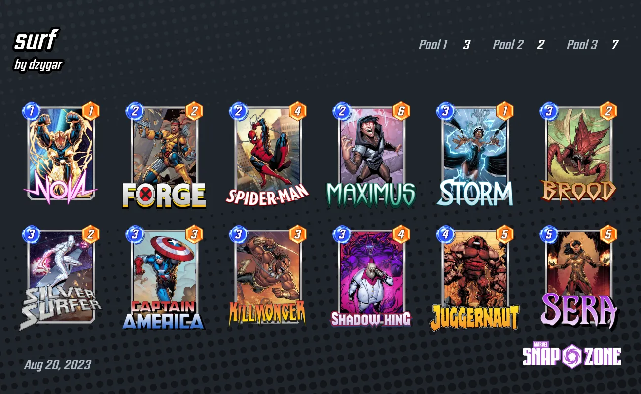 surf - Decks - Marvel Snap Zone