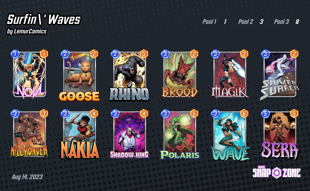 Surfin' Waves - Decks - Marvel Snap Zone