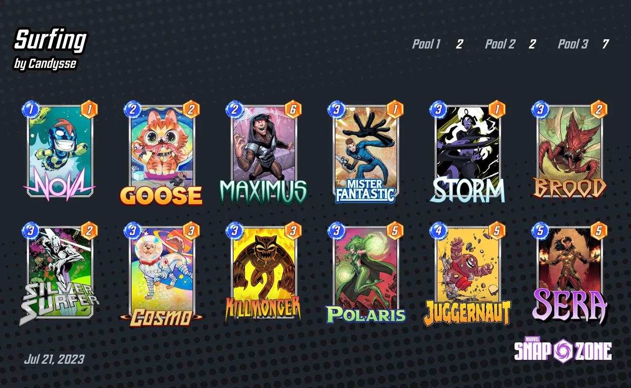 Surfing - Decks - Marvel Snap Zone