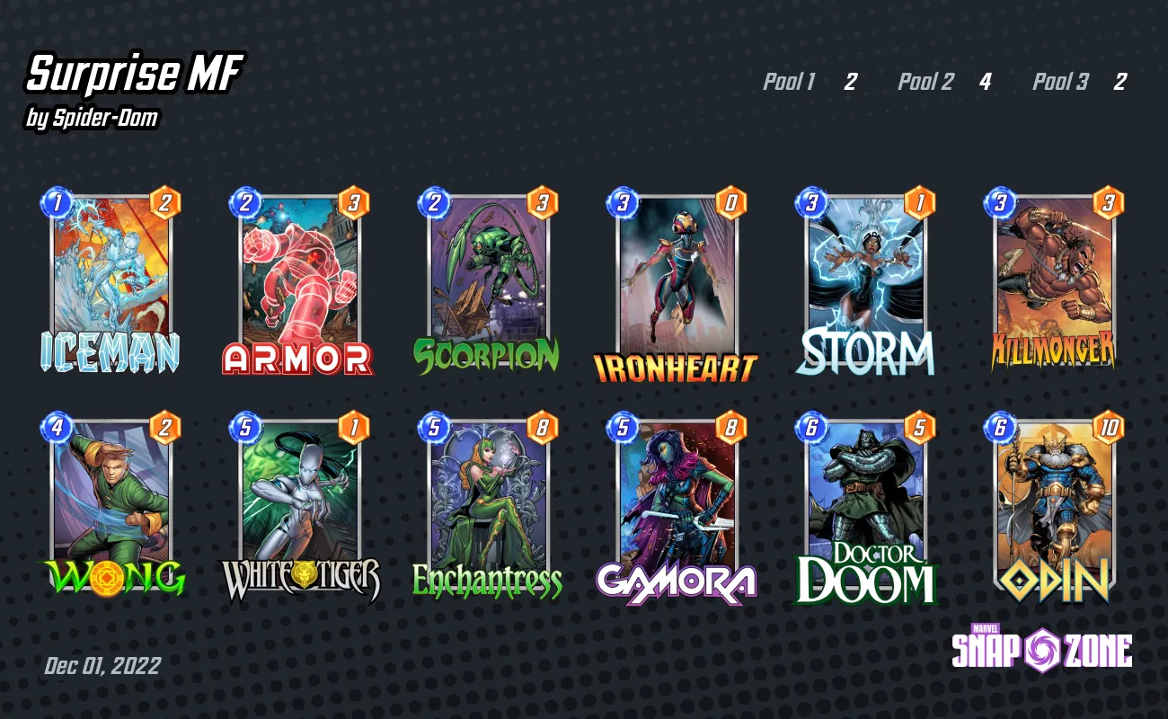 Surprise MF - Decks - Marvel Snap Zone