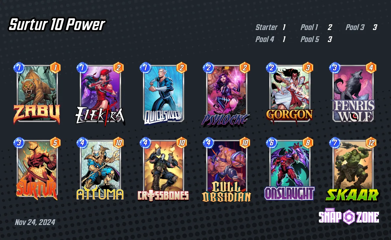 Surtur 10 Power - Decks - Marvel Snap Zone