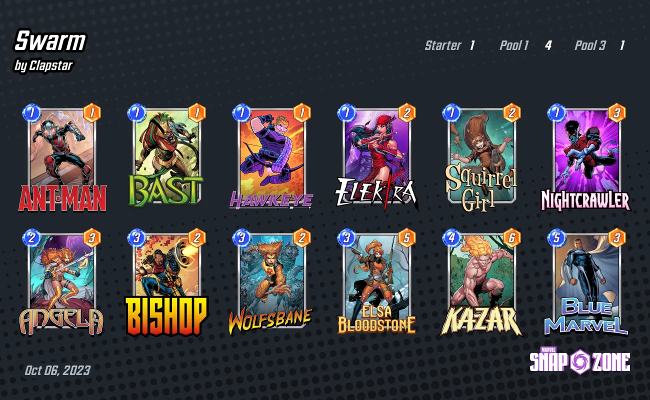 Swarm - Decks - Marvel Snap Zone