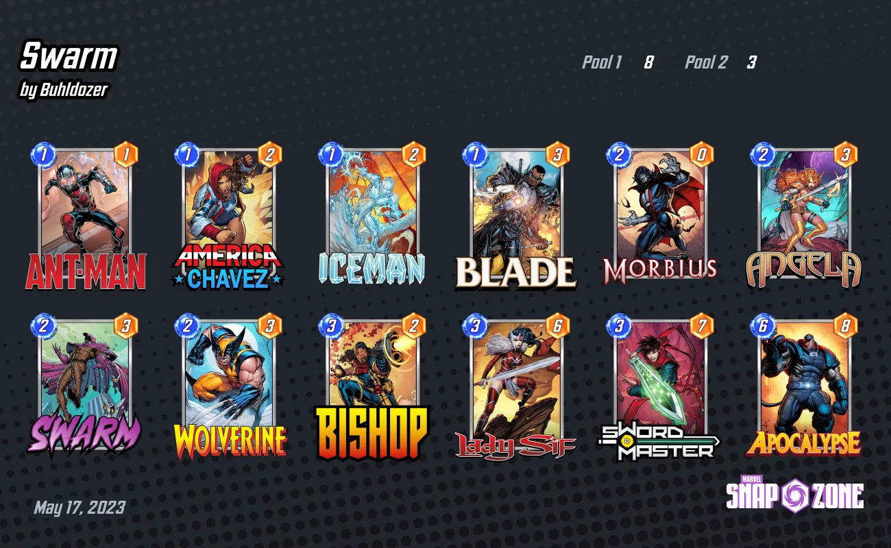 Swarm - Decks - Marvel Snap Zone