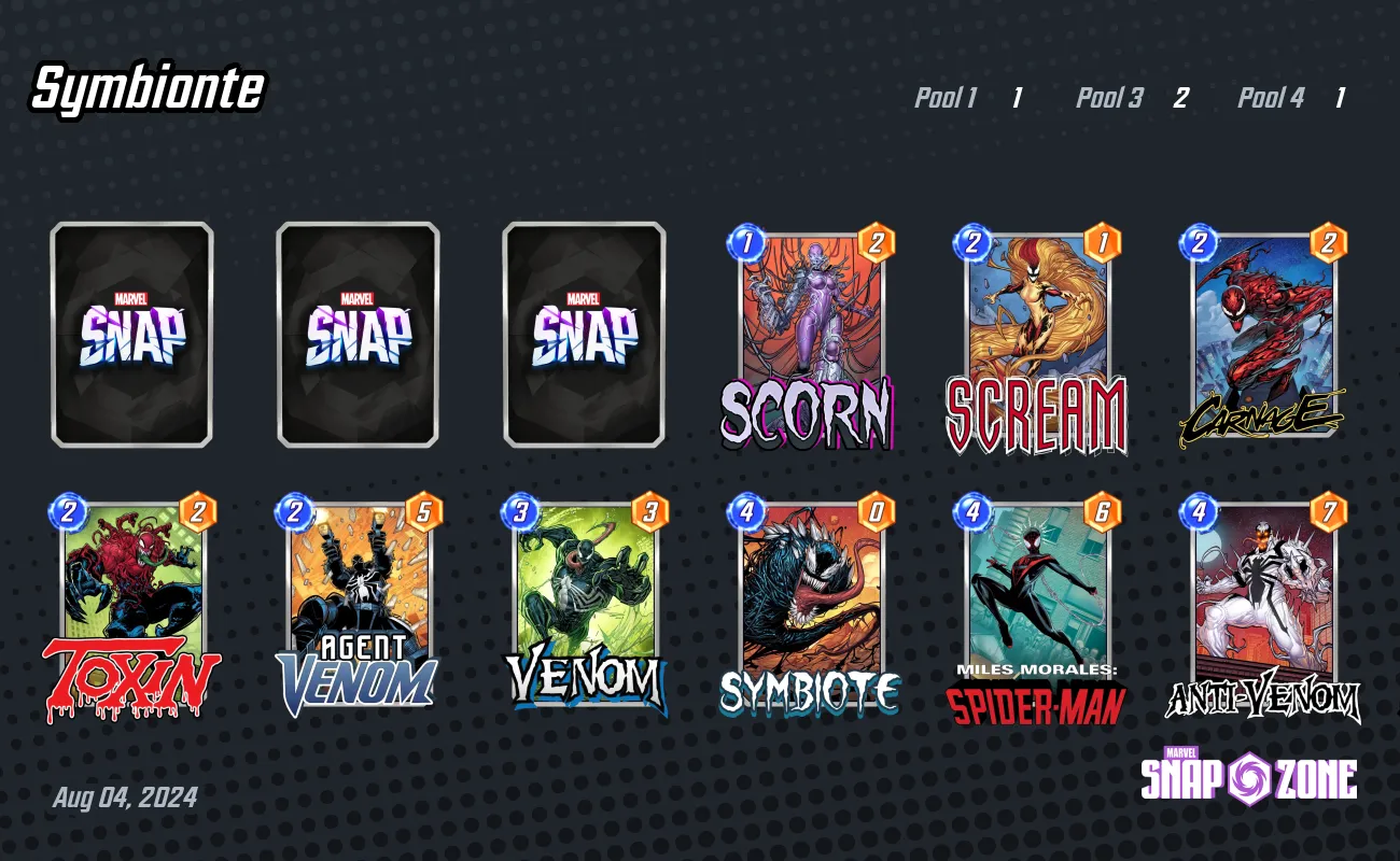 Symbionte - Decks - Marvel Snap Zone