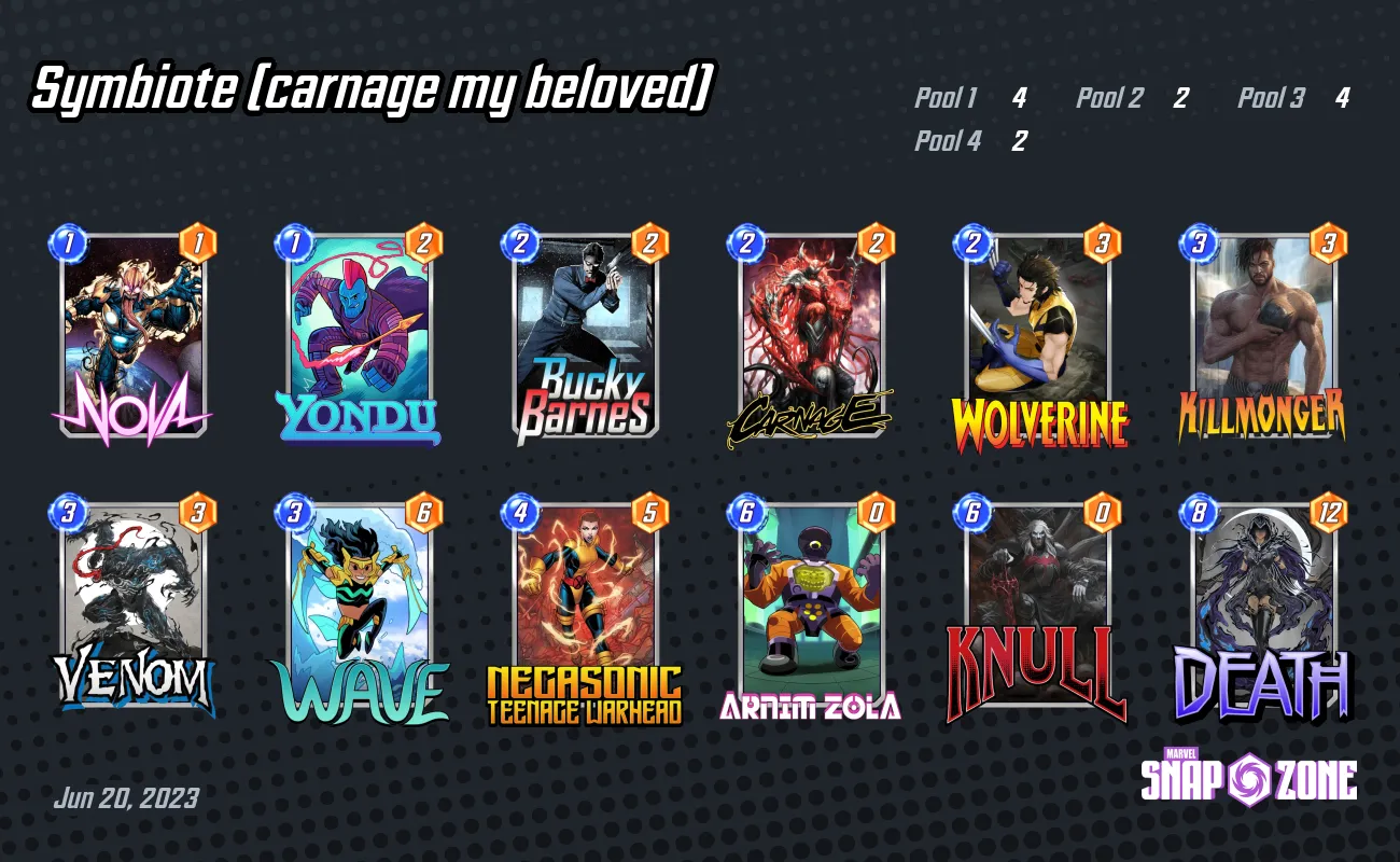 Symbiote (carnage my beloved) - Decks - Marvel Snap Zone