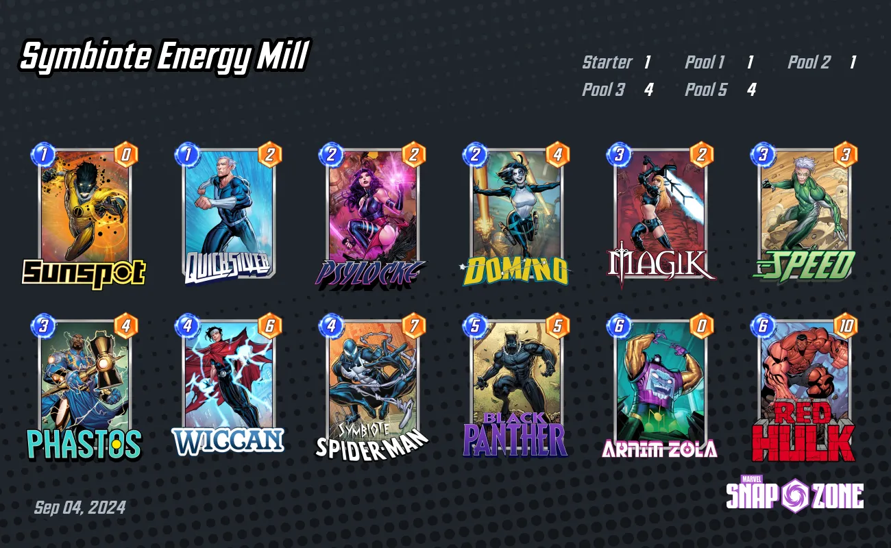 Symbiote Energy Mill - Decks - Marvel Snap Zone
