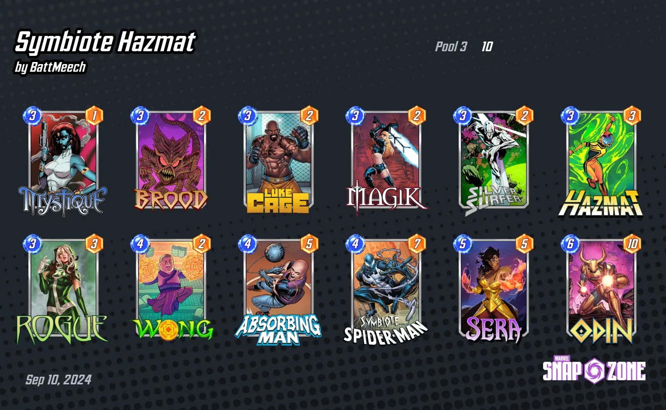 Symbiote Hazmat - Decks - Marvel Snap Zone