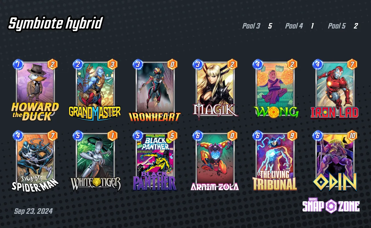 Symbiote hybrid - Decks - Marvel Snap Zone