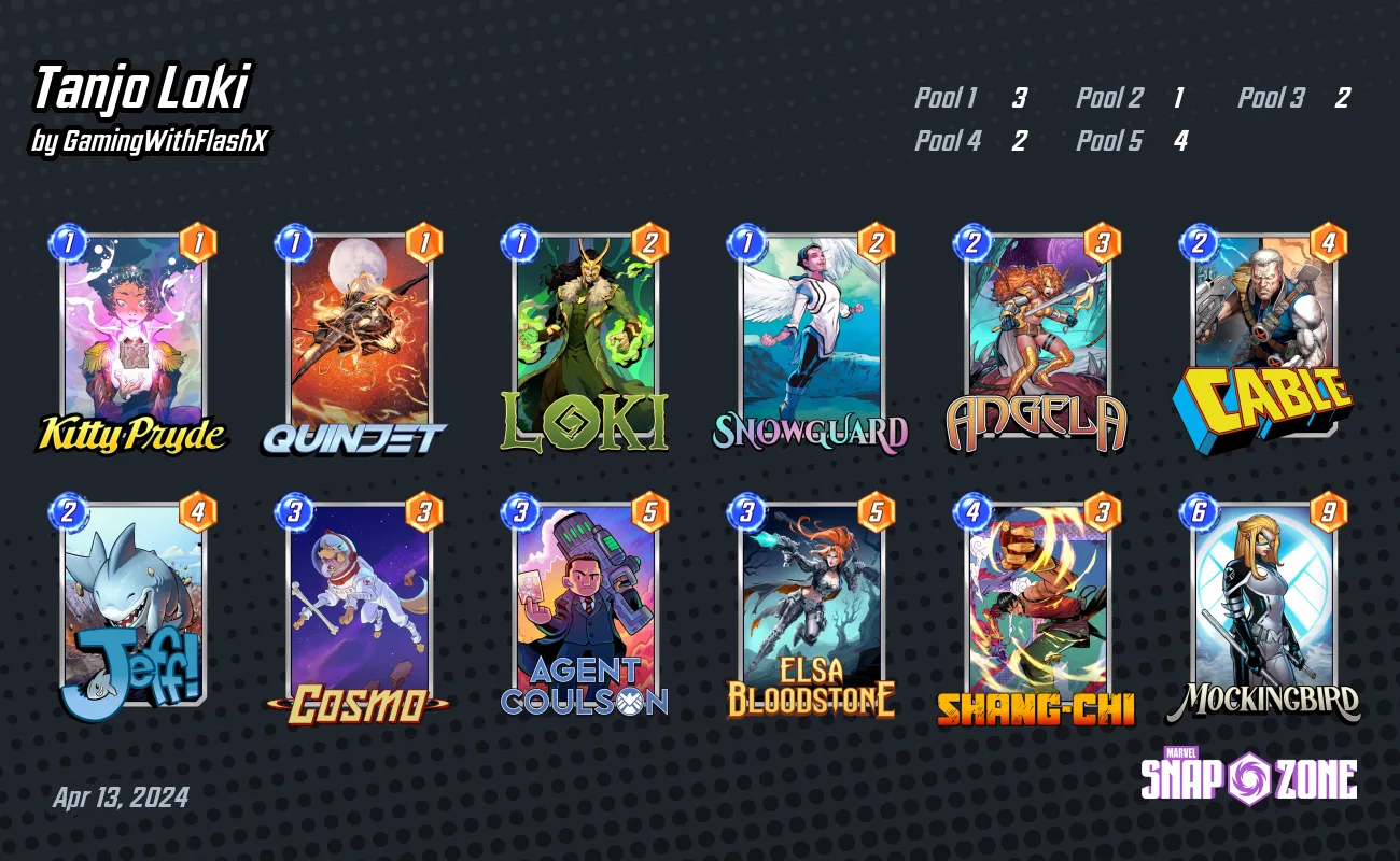 Tanjo Loki - Decks - Marvel Snap Zone