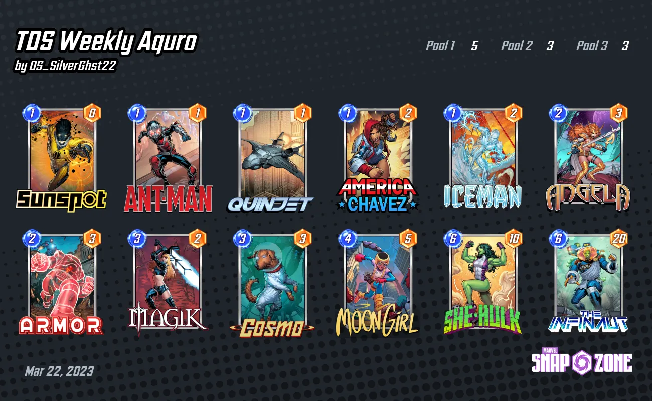 TDS Weekly Aquro - Decks - Marvel Snap Zone