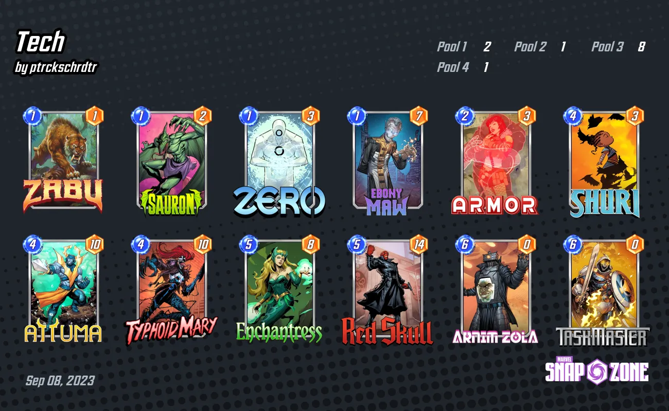 Tech - Decks - Marvel Snap Zone