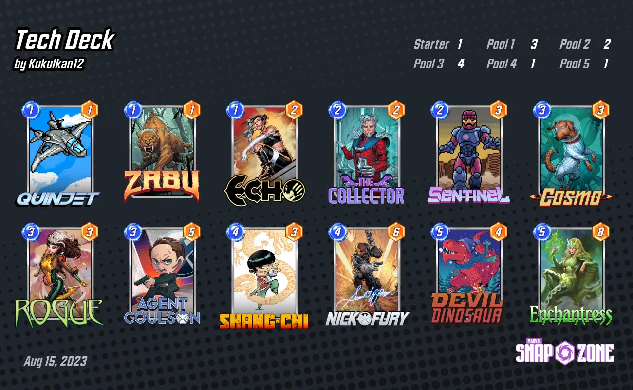 Tech Deck - Decks - Marvel Snap Zone
