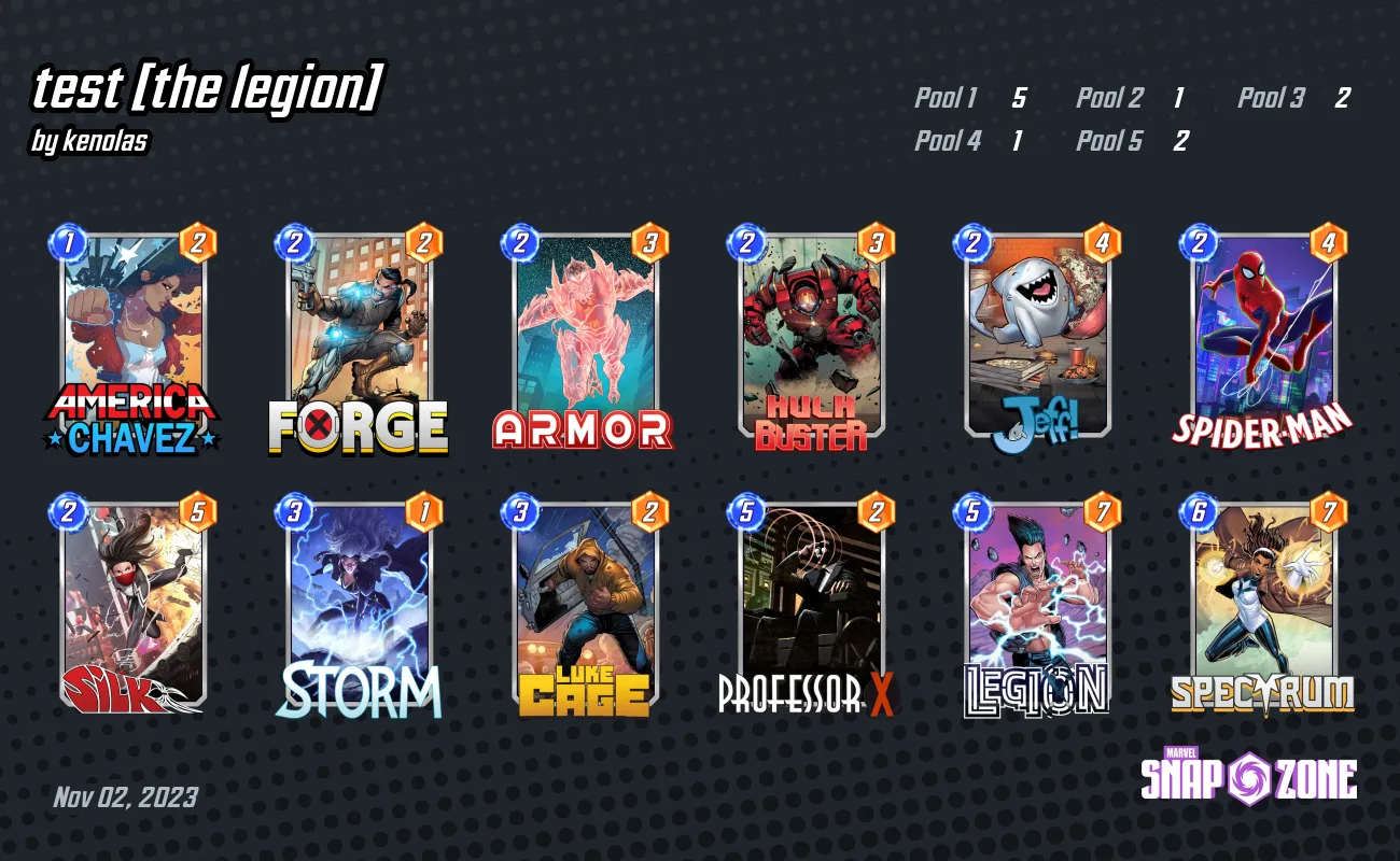test [the legion] - Decks - Marvel Snap Zone