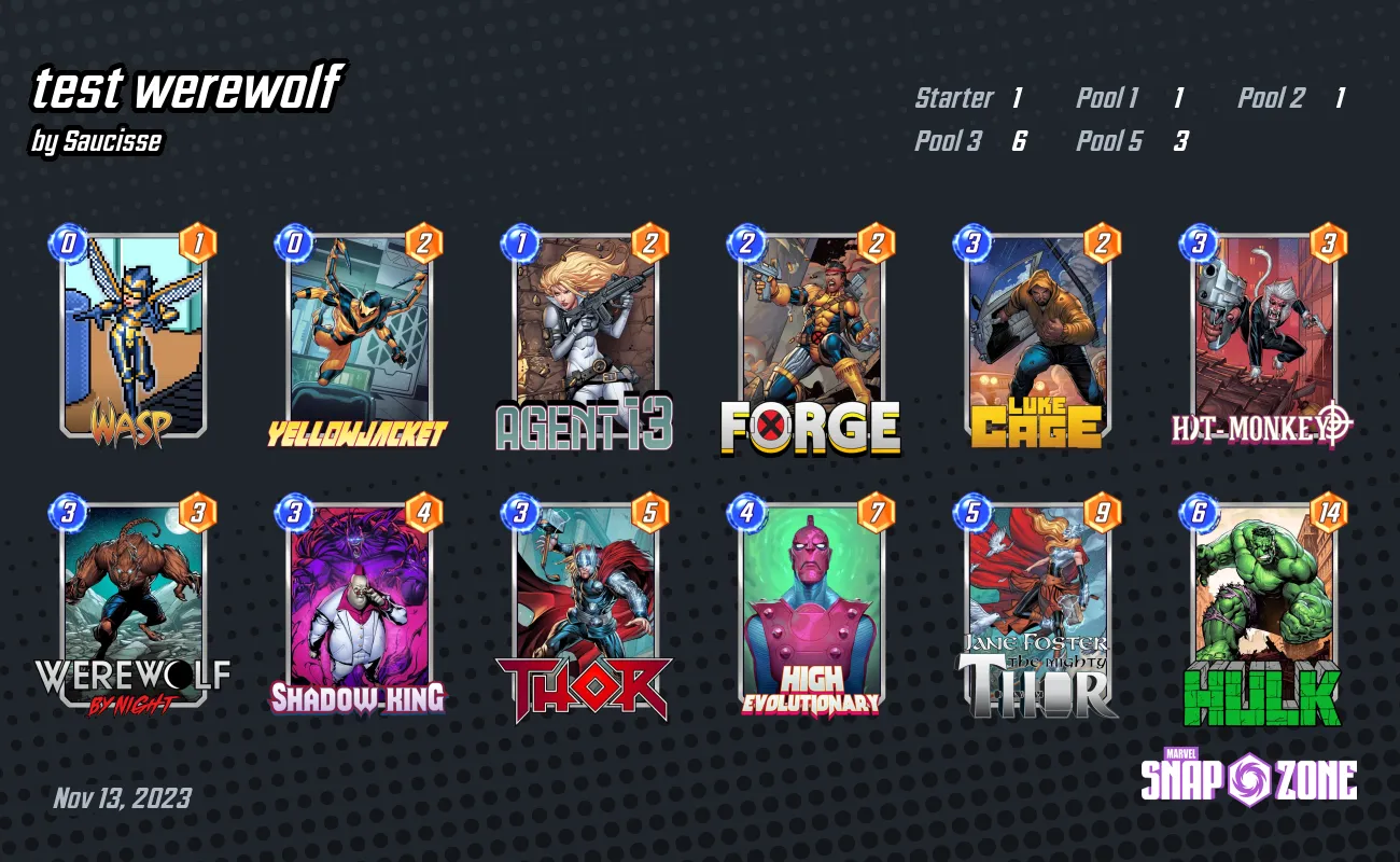 test werewolf - Decks - Marvel Snap Zone