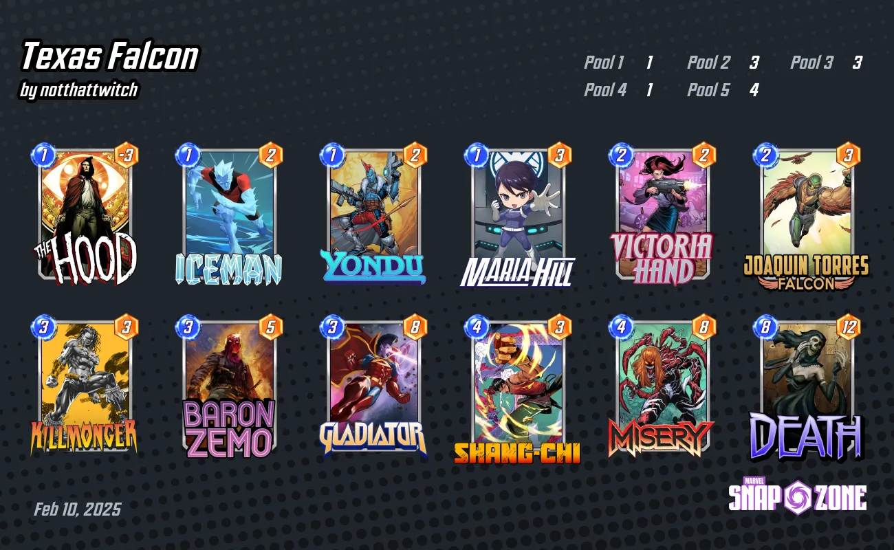 Texas Falcon - Decks - Marvel Snap Zone