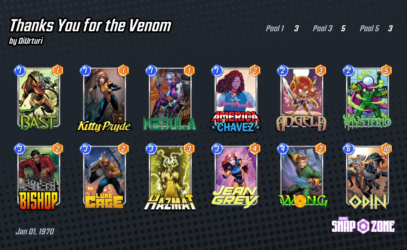 Thanks You for the Venom - Decks - Marvel Snap Zone