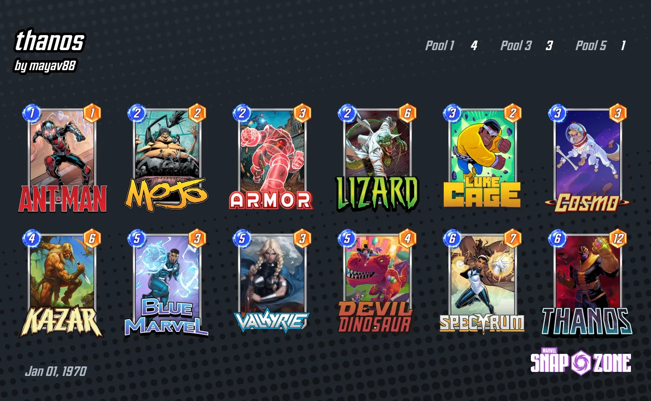 thanos - Decks - Marvel Snap Zone