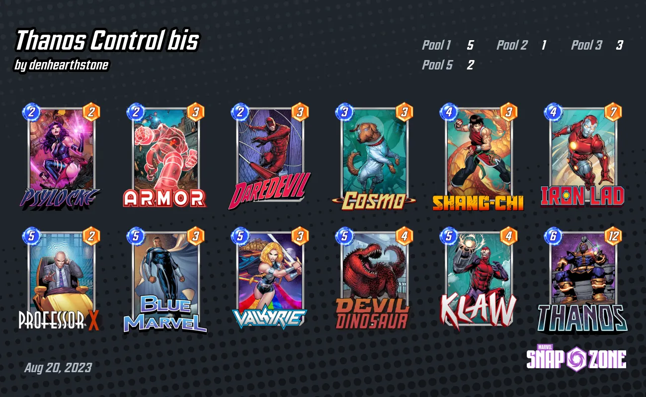 Thanos Control bis - Decks - Marvel Snap Zone