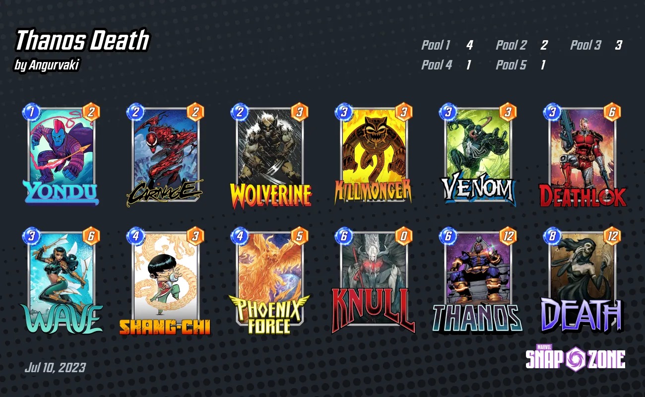Thanos Death - Decks - Marvel Snap Zone