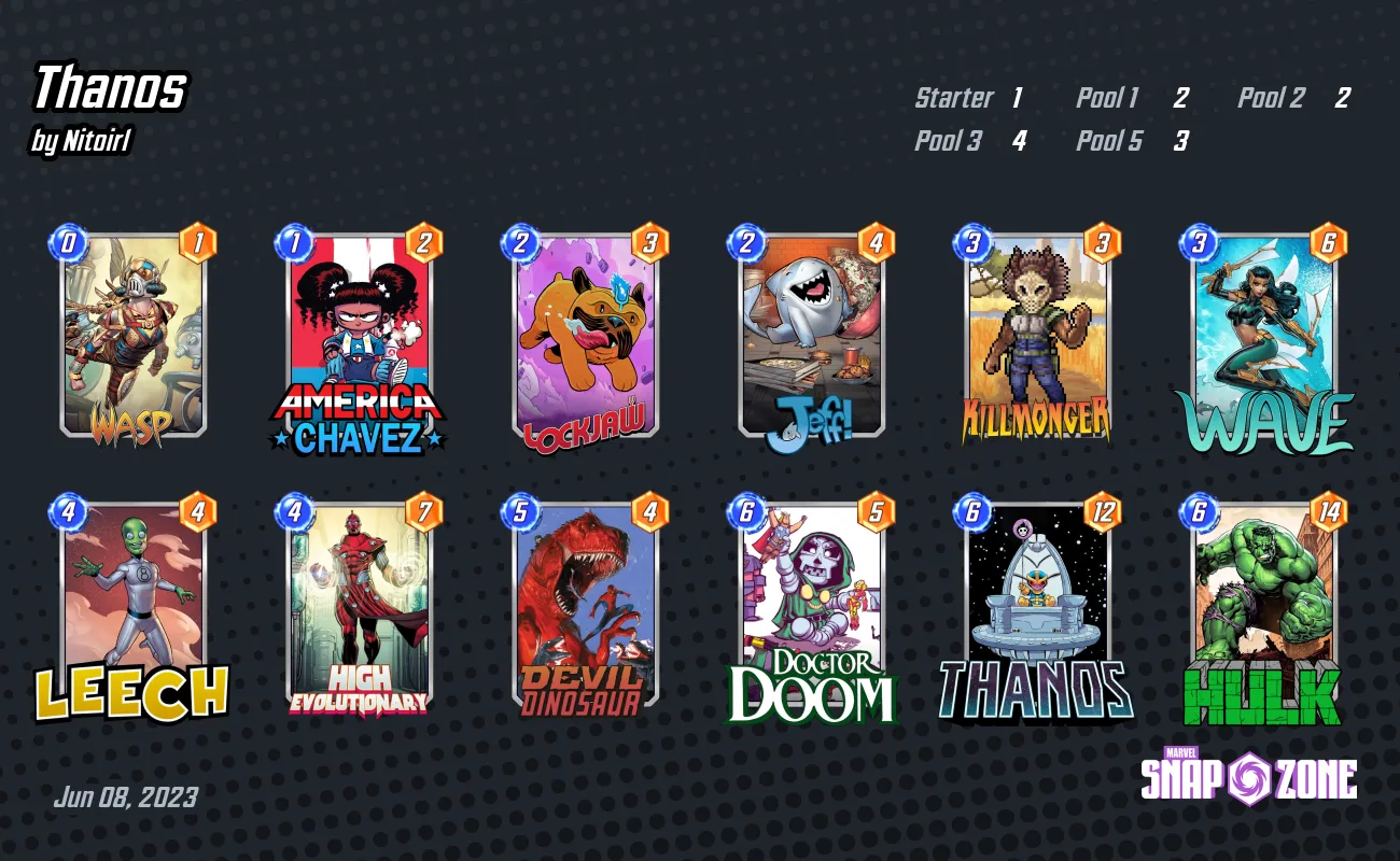 Thanos - Decks - Marvel Snap Zone