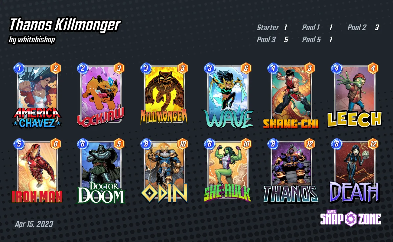 Thanos Killmonger - Decks - Marvel Snap Zone