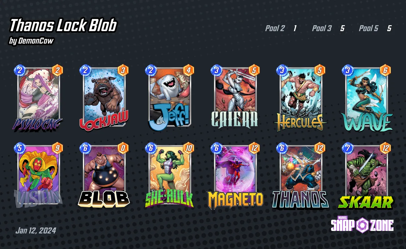 Thanos Lock Blob - Decks - Marvel Snap Zone