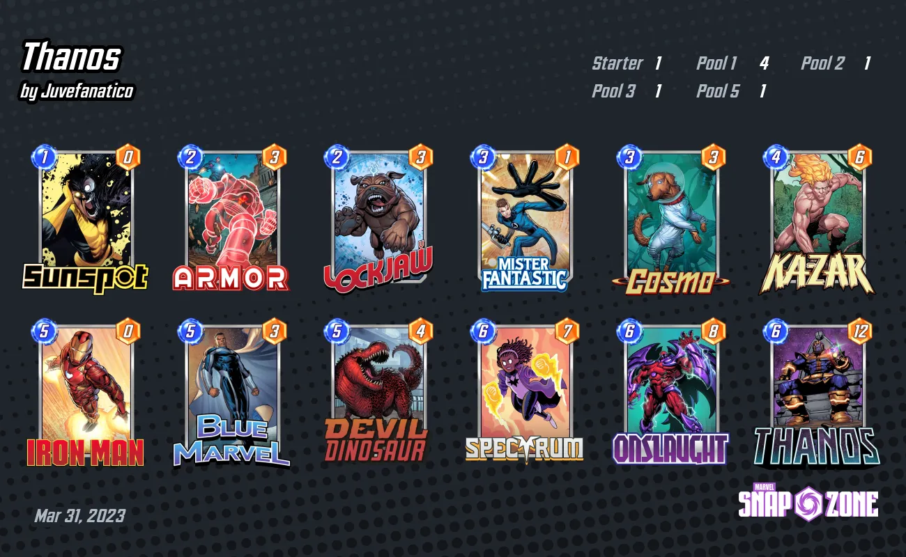 Thanos - Decks - Marvel Snap Zone