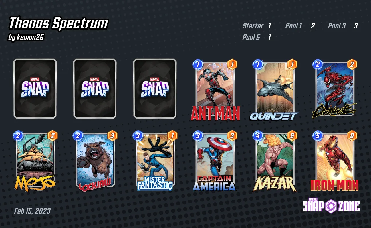 Thanos Spectrum - Decks - Marvel Snap Zone