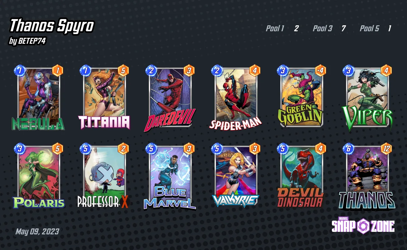 Thanos Spyro - Decks - Marvel Snap Zone