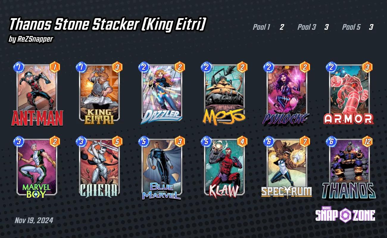 Thanos Stone Stacker (King Eitri) - Decks - Marvel Snap Zone
