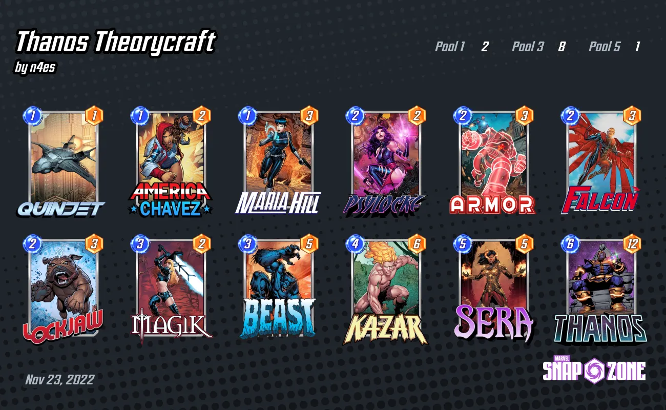 Thanos Theorycraft - Decks - Marvel Snap Zone