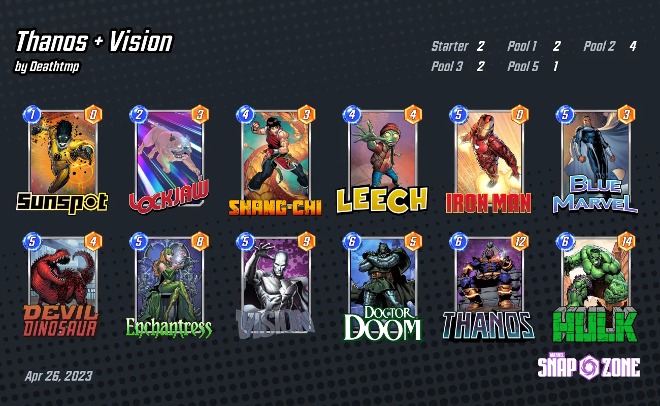 Thanos + Vision - Decks - Marvel Snap Zone
