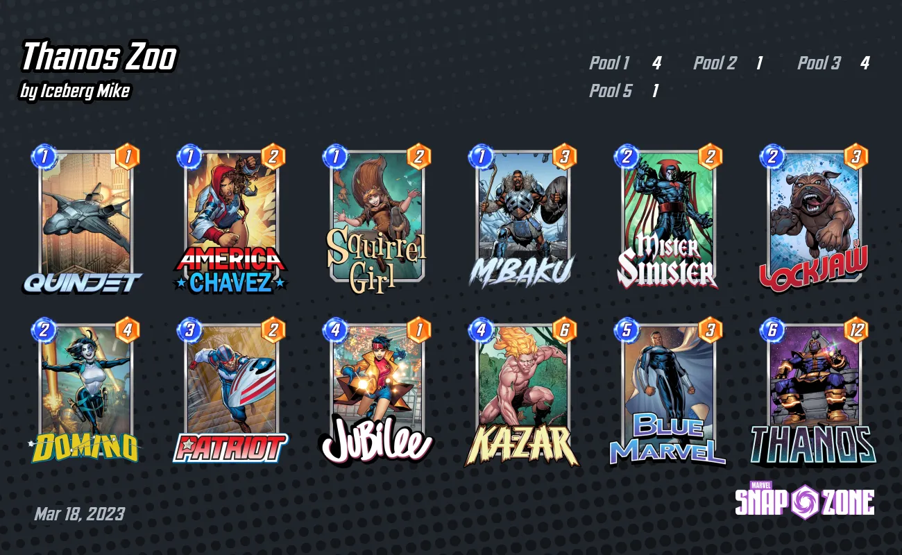 Thanos Zoo - Decks - Marvel Snap Zone