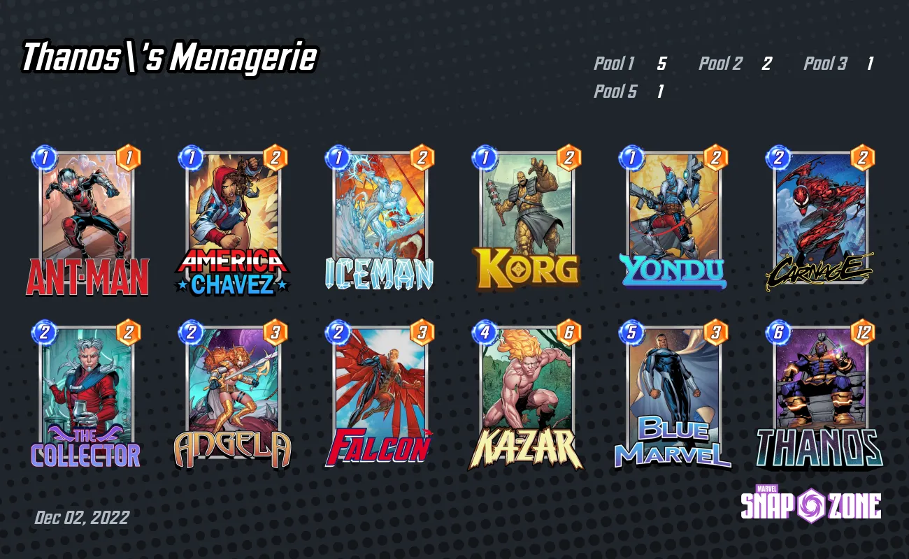 Thanos's Menagerie - Decks - Marvel Snap Zone