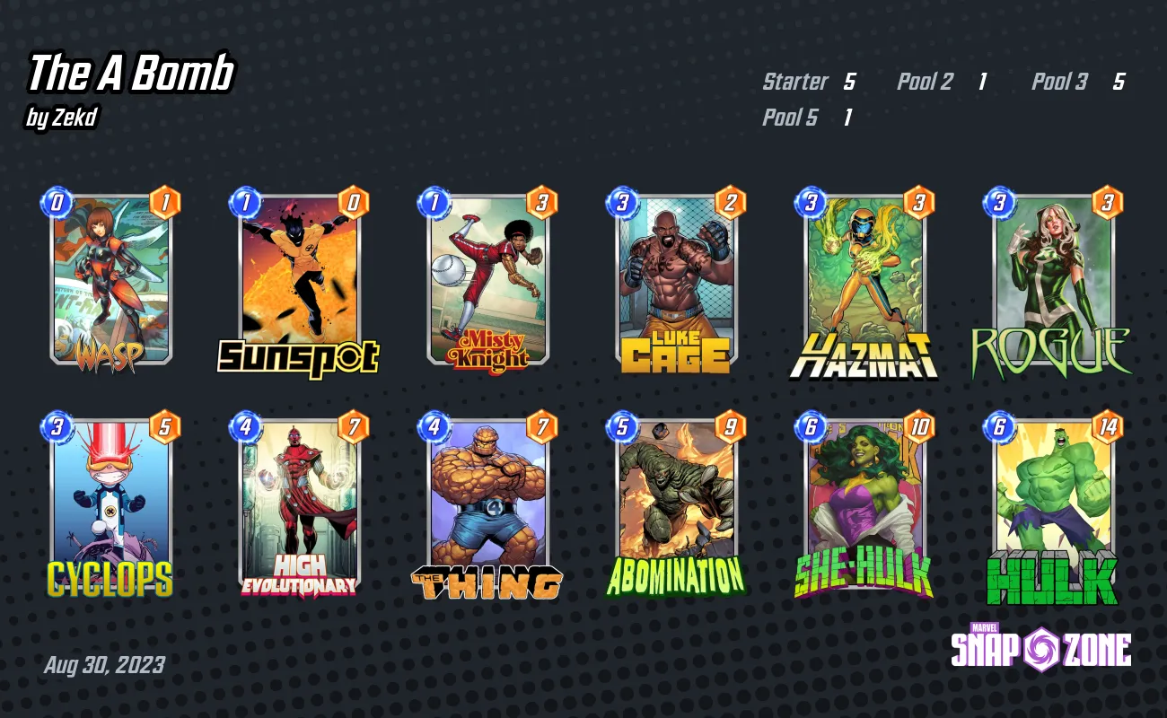 The A Bomb - Decks - Marvel Snap Zone