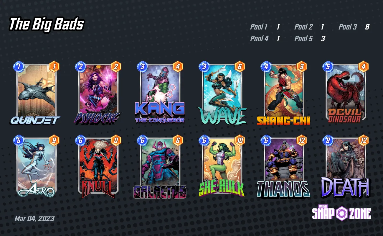 The Big Bads - Decks - Marvel Snap Zone