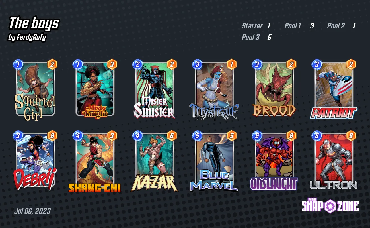 The boys - Decks - Marvel Snap Zone