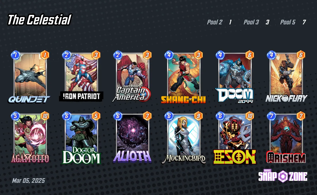 The Celestial - Decks - Marvel Snap Zone
