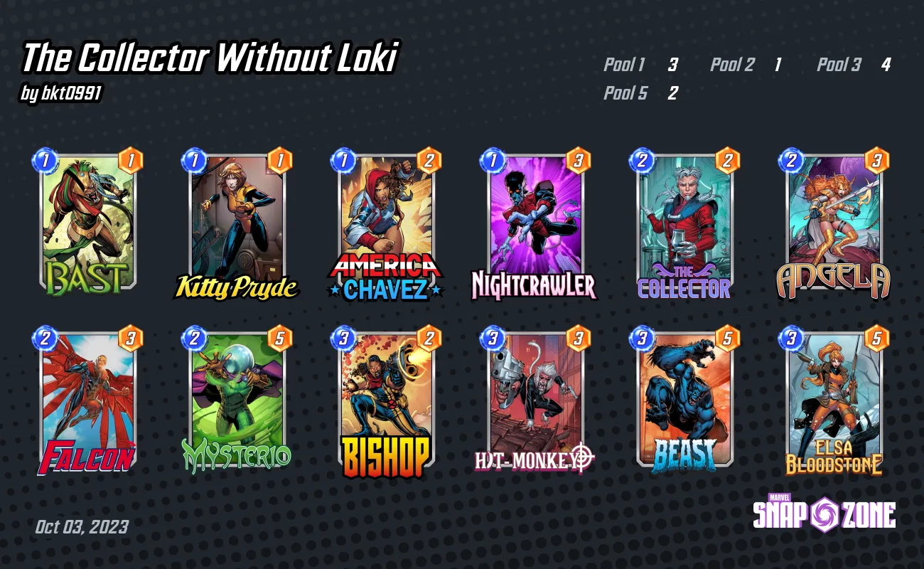 The Collector Without Loki - Decks - Marvel Snap Zone