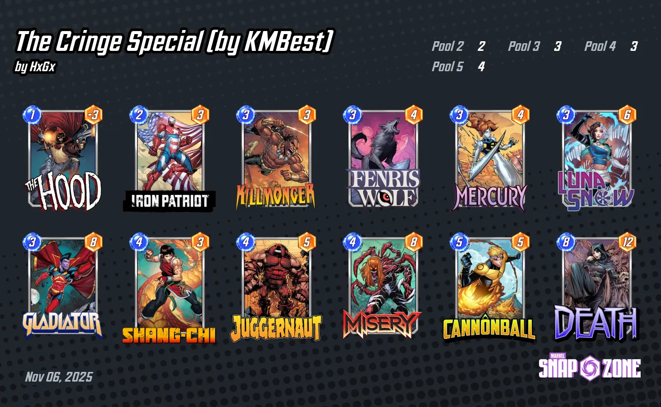 The Cringe Special (by KMBest) - Decks - Marvel Snap Zone