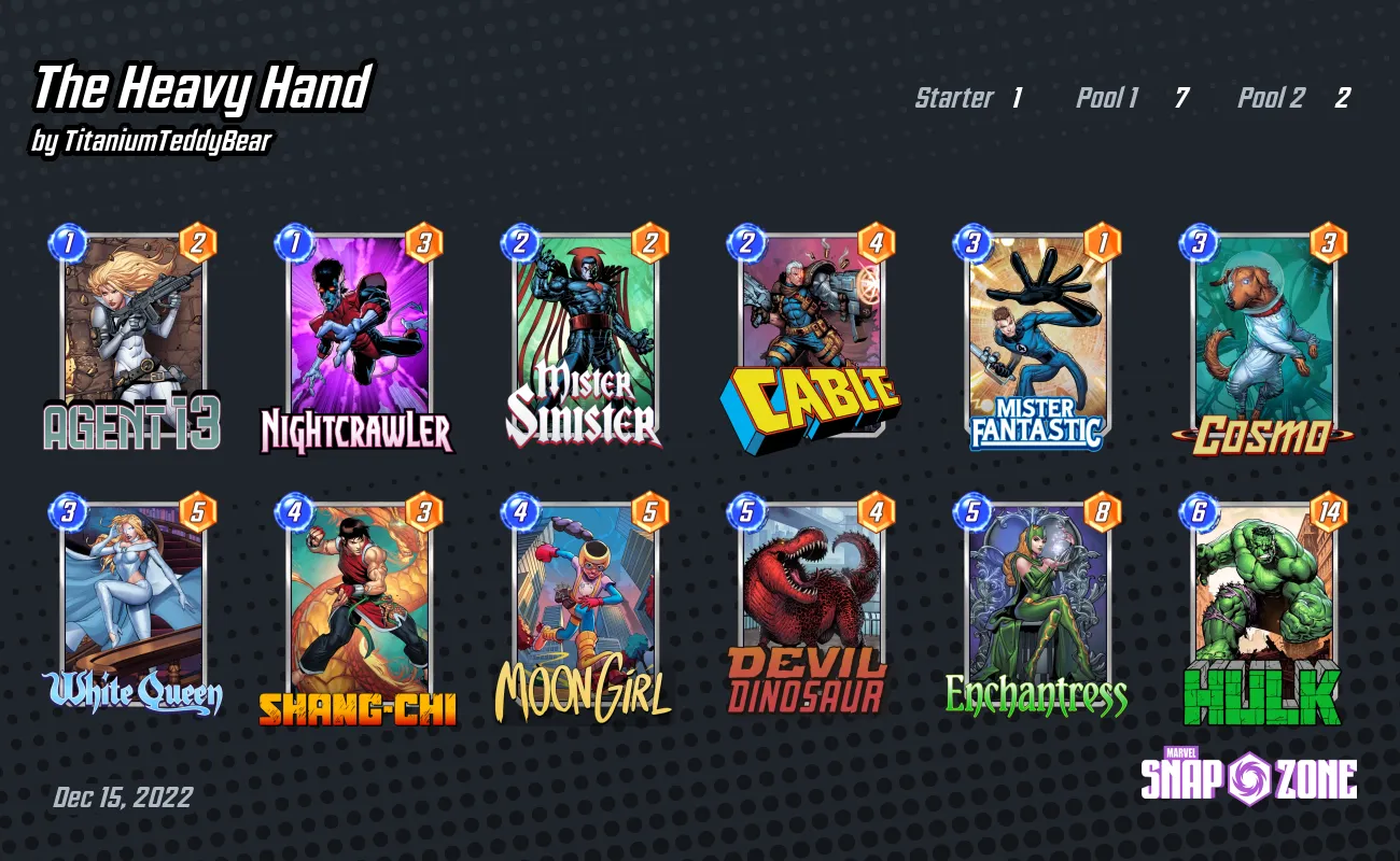 The Heavy Hand - Decks - Marvel Snap Zone