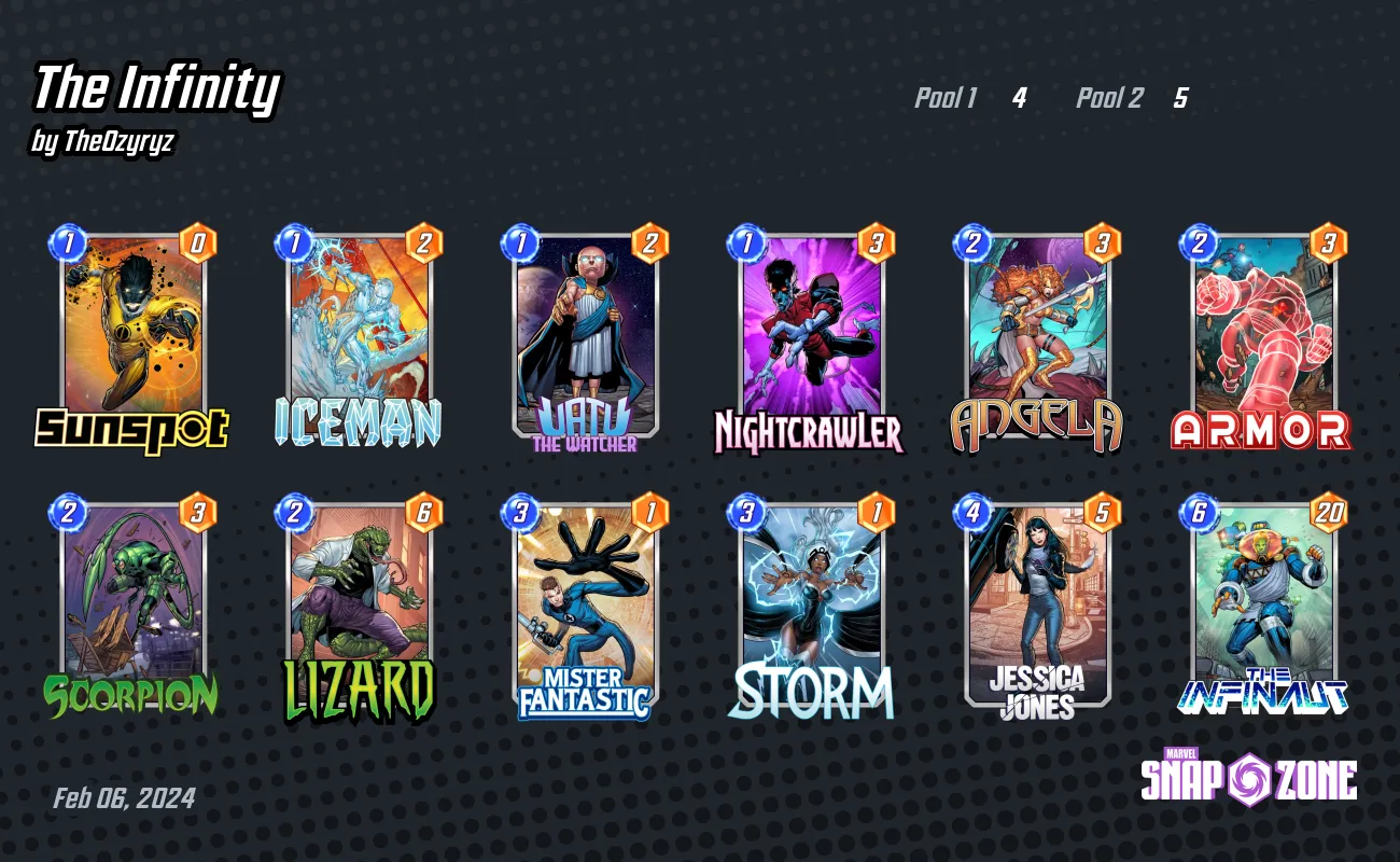 The Infinity - Decks - Marvel Snap Zone