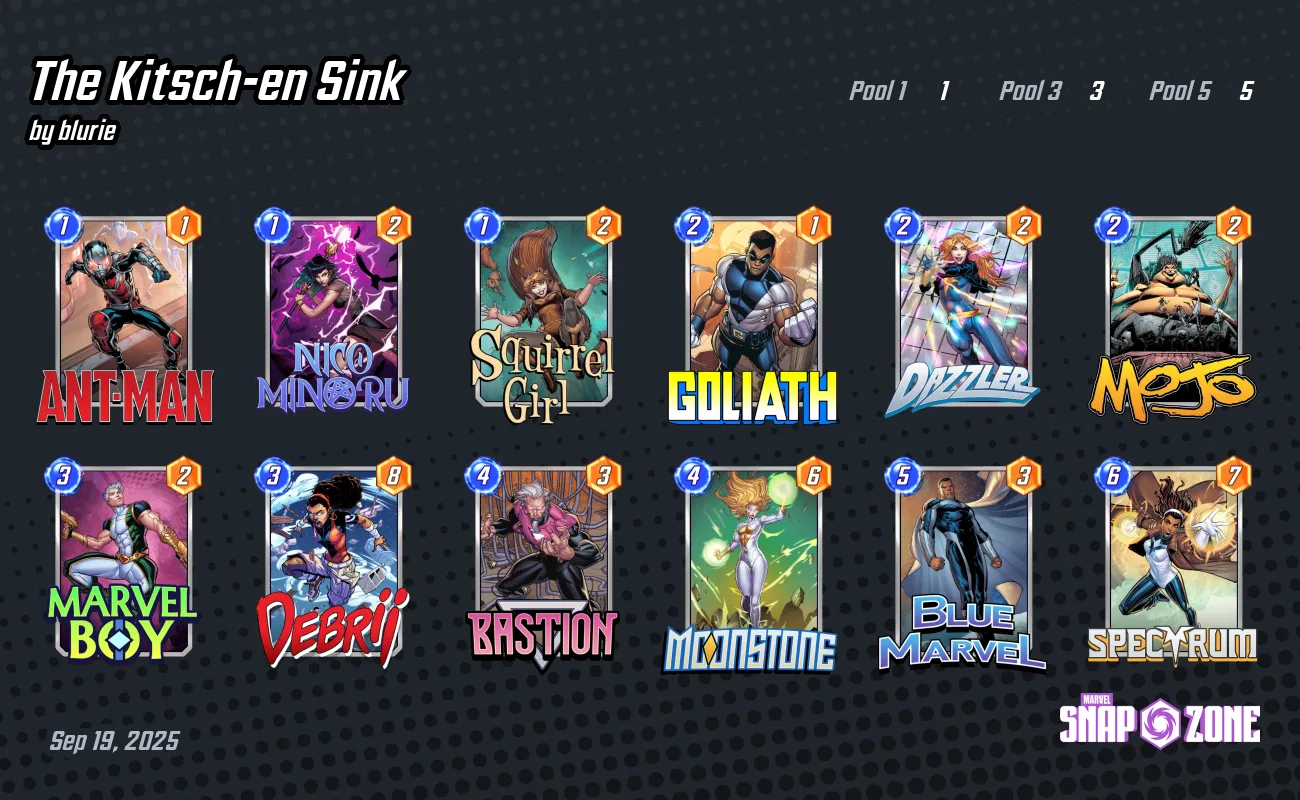 The Kitsch-en Sink - Decks - Marvel Snap Zone